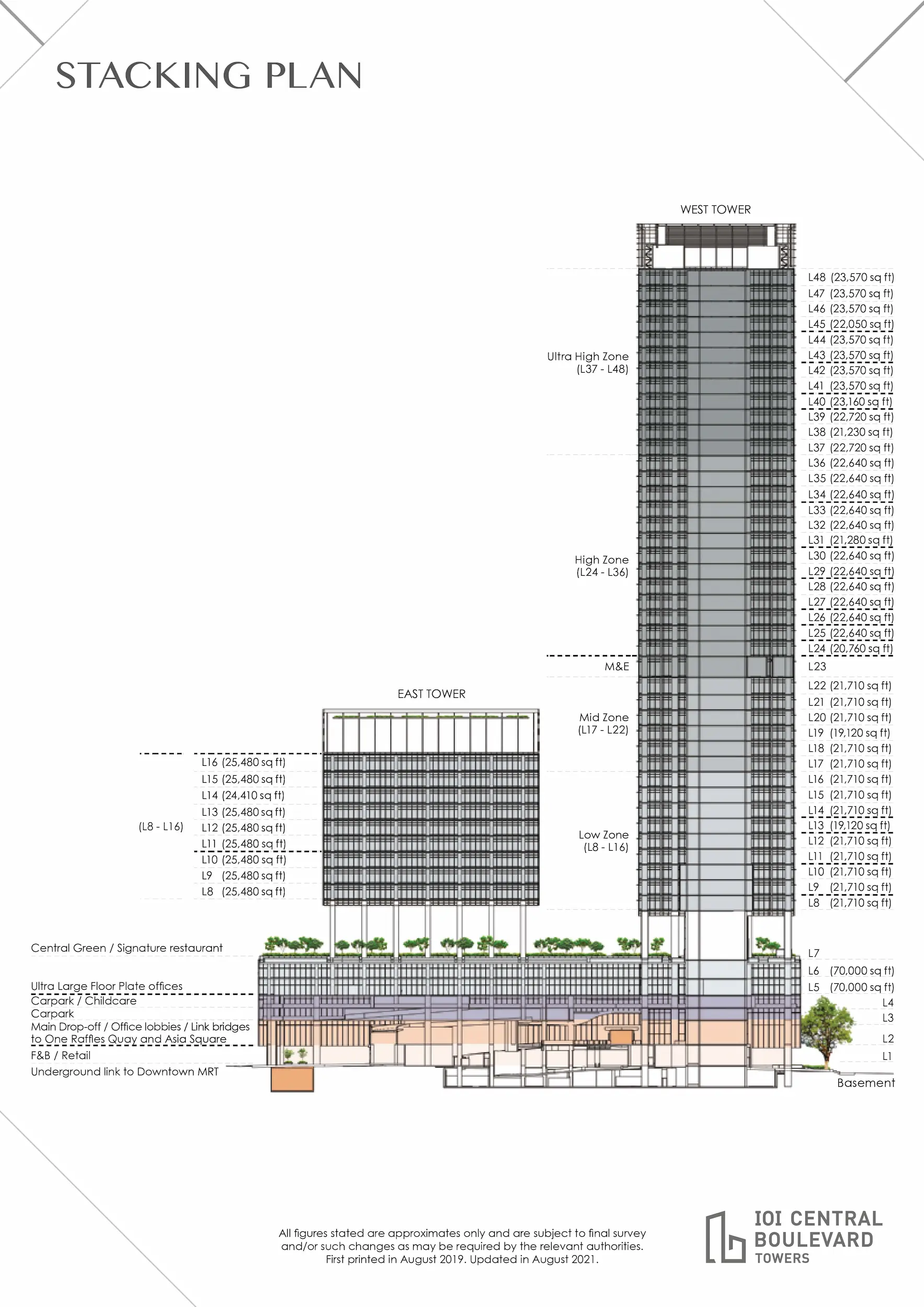 IOI Central Boulevard Towers 新加坡写字楼出租 | 狮城房